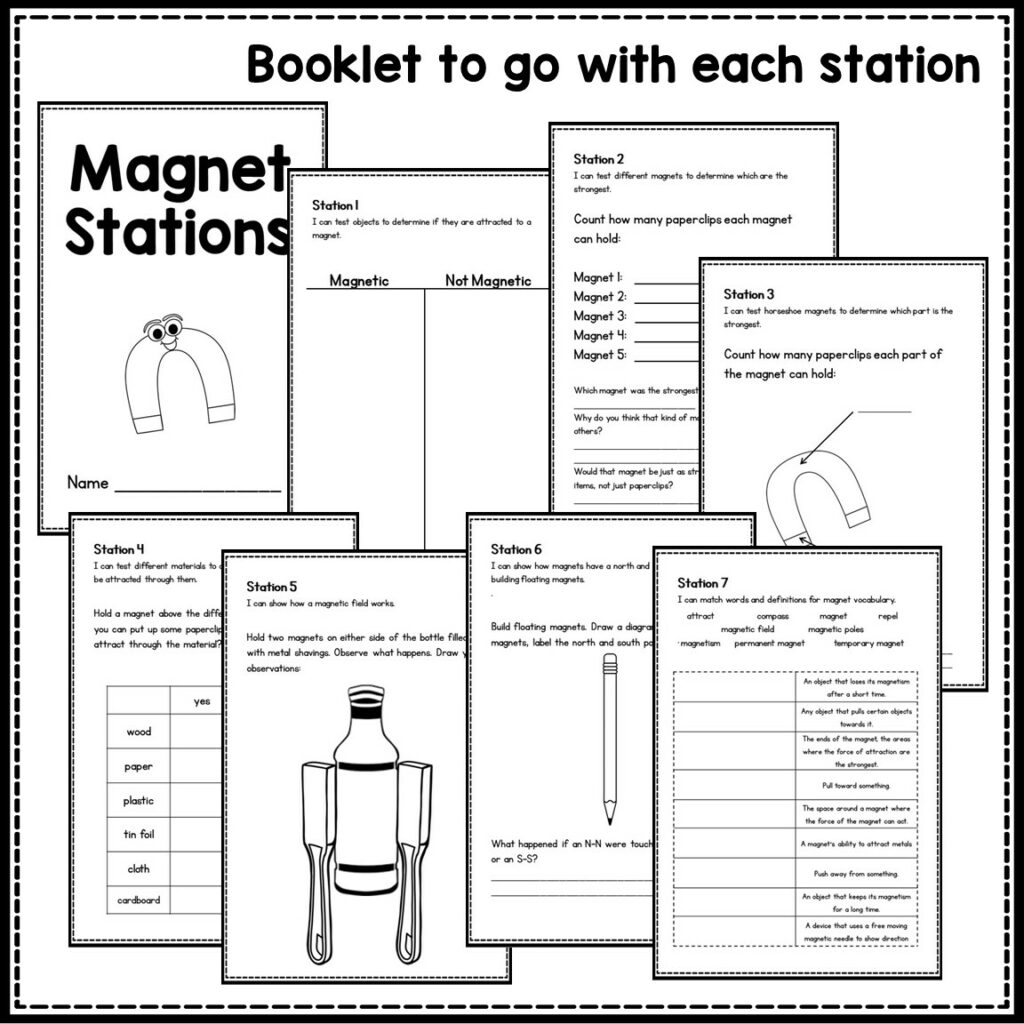 Magnets Science Unit Mini Book Printables Magnet Stations | Made By ...