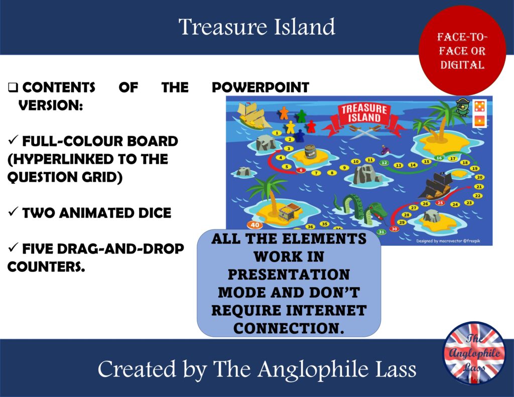Pirate board game template | Editable Powerpoint and printables | Made ...