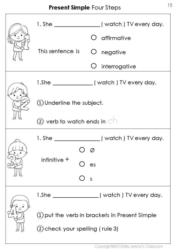 Present Simple Rules | Made By Teachers