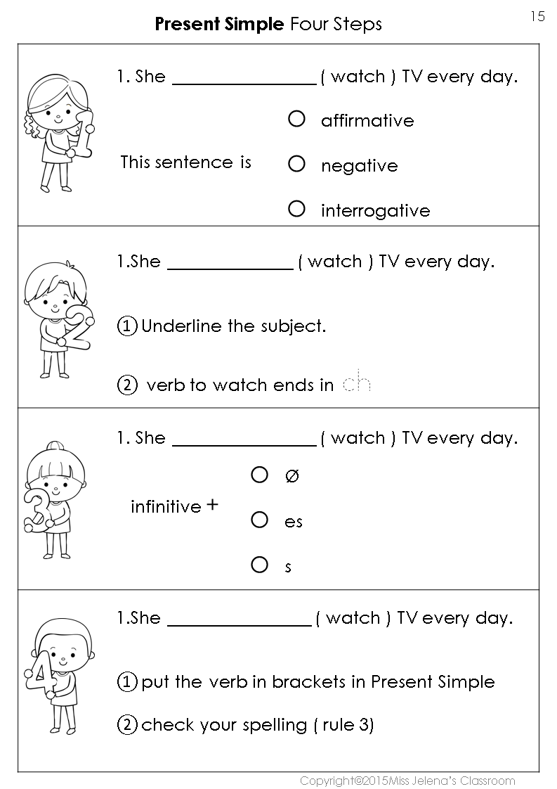 Present Simple Rules | Made By Teachers