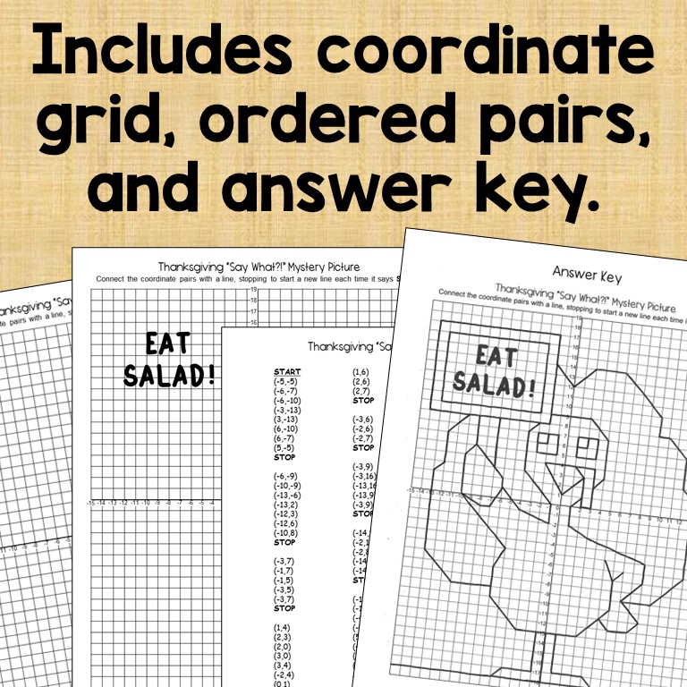 Thanksgiving Coordinate Plane Graphing Picture Four Quadrant - Say What ...
