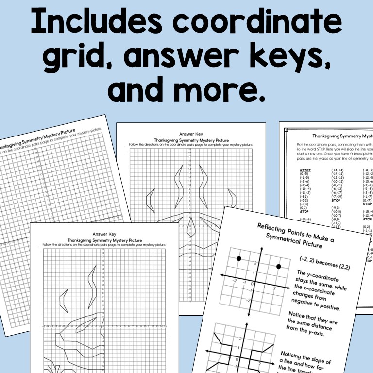 Thanksgiving Coordinate Plane Graphing Picture Four Quadrant Symmetry ...