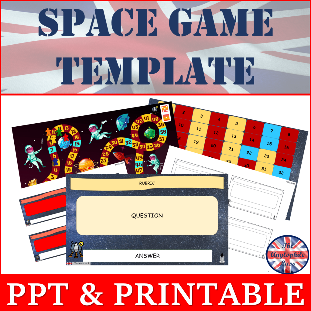 Blank board game template | Editable Powerpoint and printables | Made ...