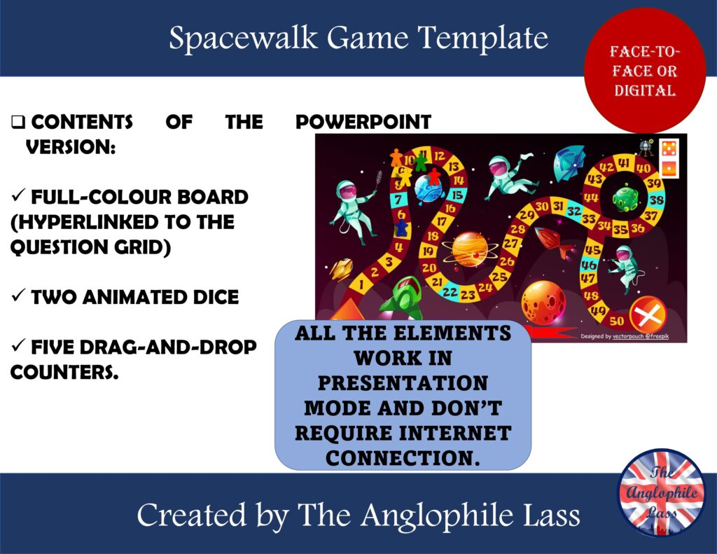 Blank board game template | Editable Powerpoint and printables | Made ...