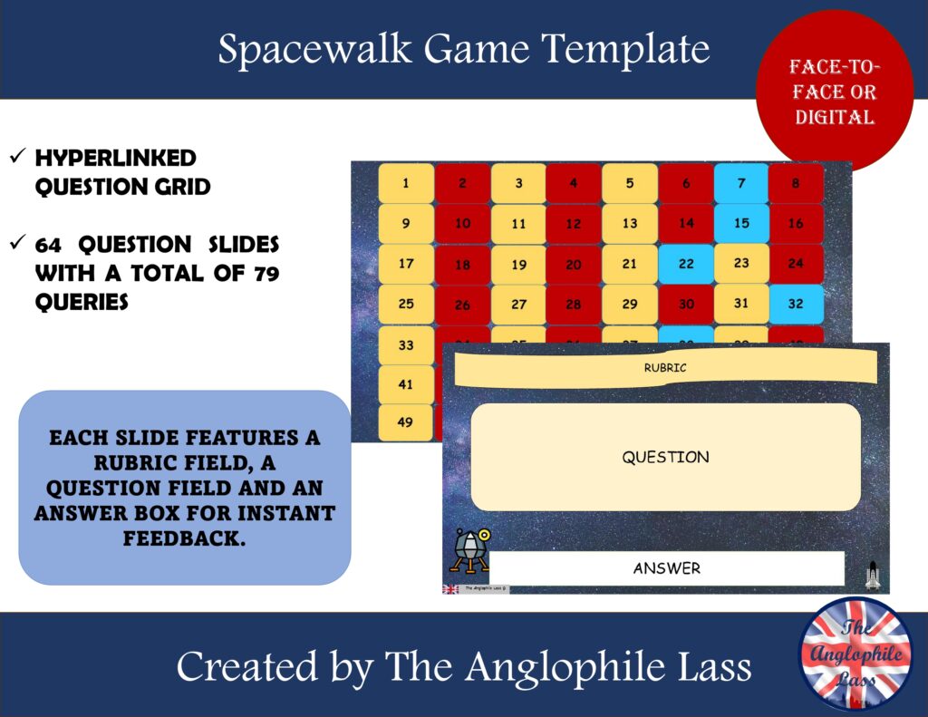 Blank board game template | Editable Powerpoint and printables - Made ...