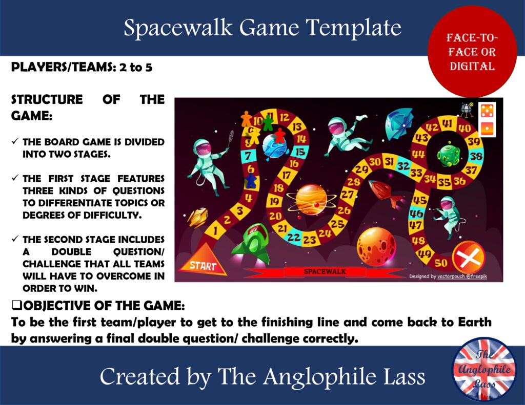 Blank board game template | Editable digital version (ALL SUBJECTS ...