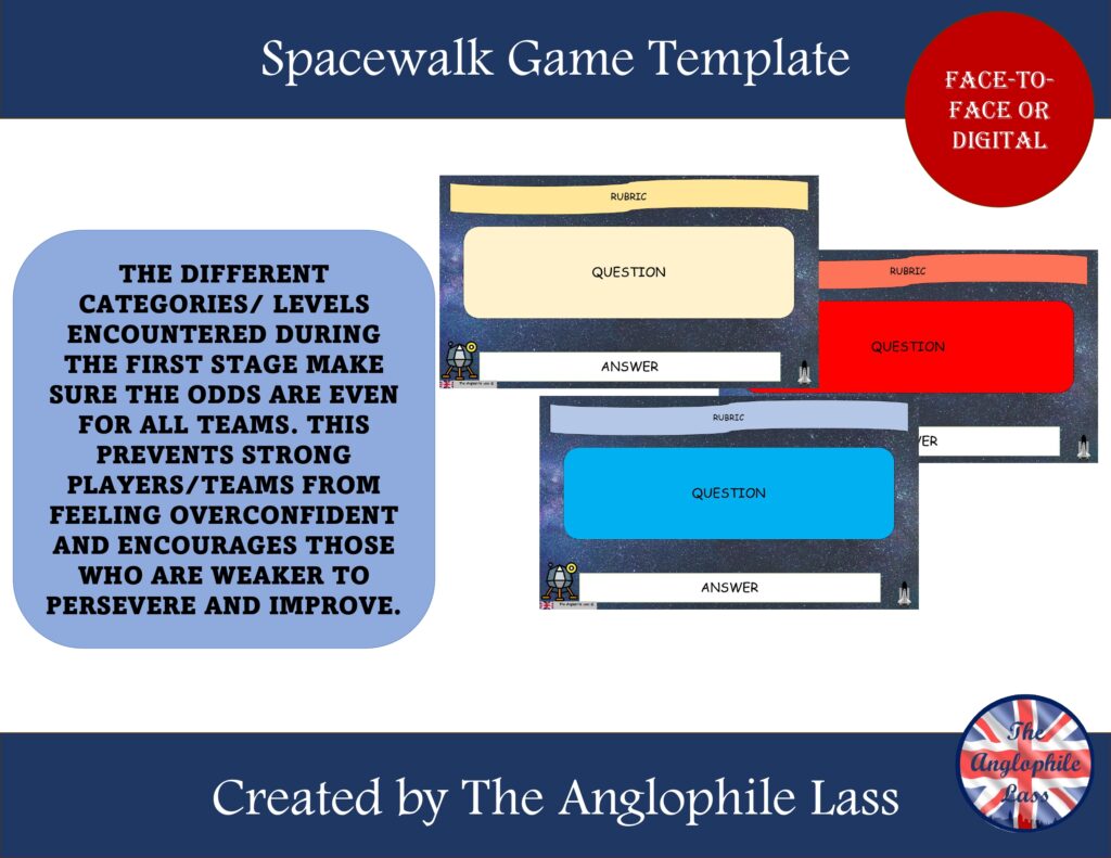 Blank board game template | Editable digital version (ALL SUBJECTS ...