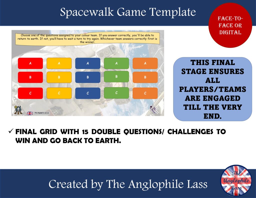 Blank board game template | Editable digital version (ALL SUBJECTS ...