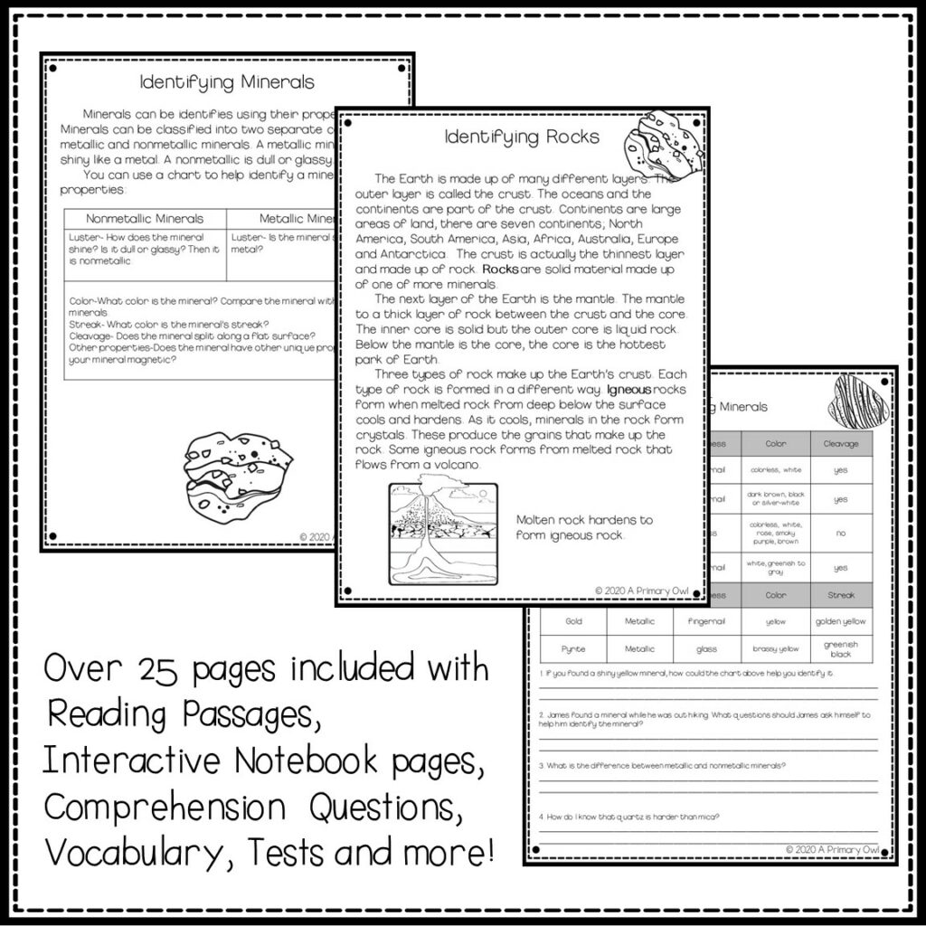 Rocks and Minerals Science Unit includes Digital Interactive Notebook ...