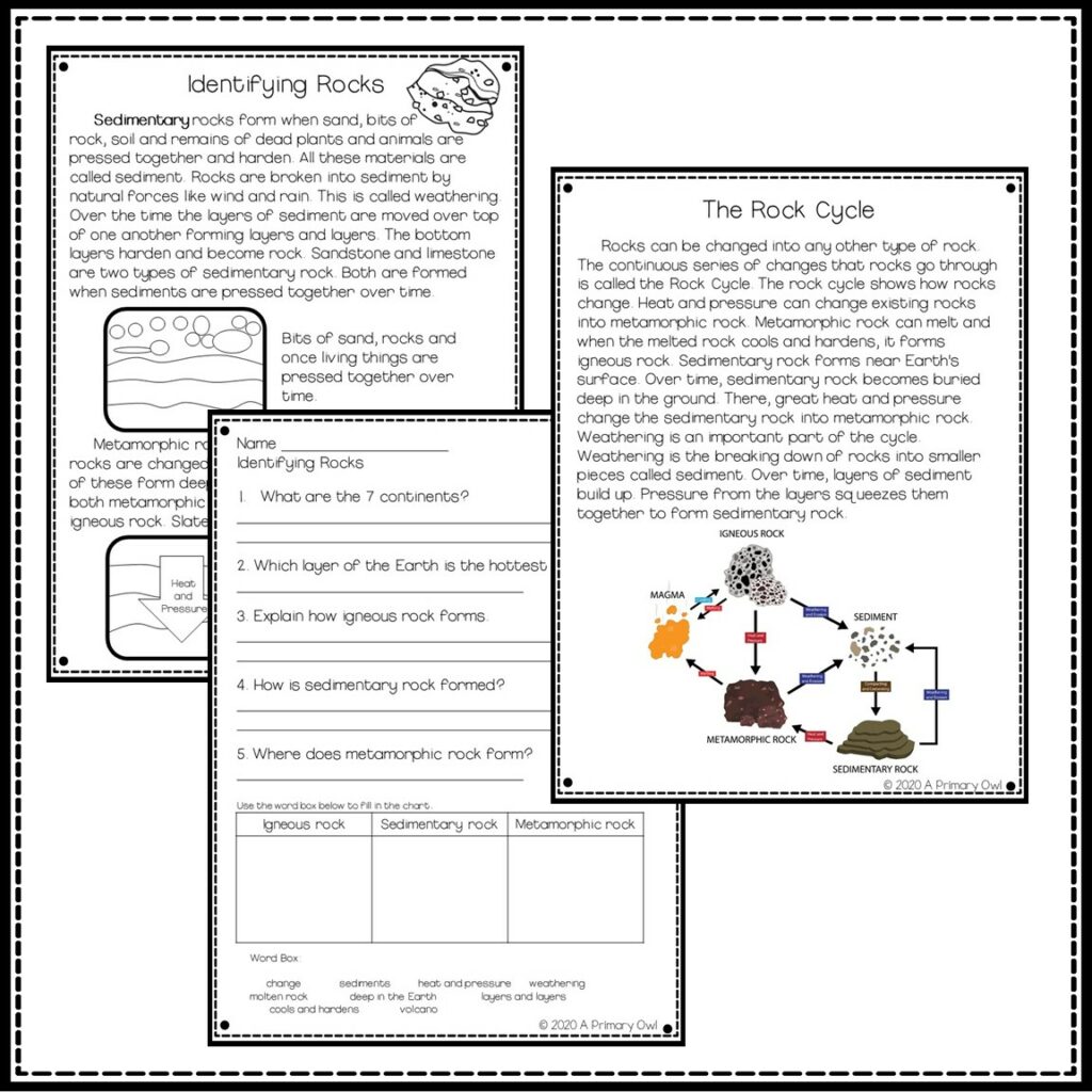 Rocks and Minerals Science Unit includes Digital Interactive Notebook ...