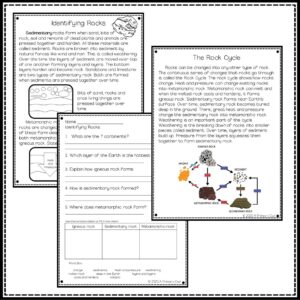 Rocks and Minerals Science Unit includes Digital Interactive Notebook ...