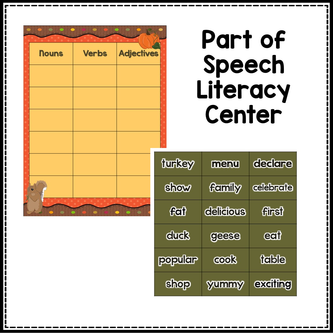 Turkey Informational Text Document with Document Based Writing | Made ...