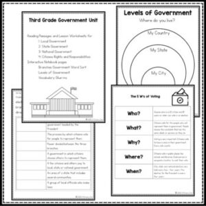 Our Government 3rd Grade Social Studies Unit includes Digital Notebook | Made By Teachers