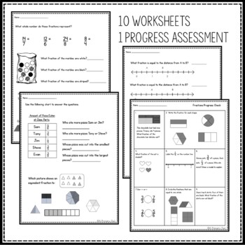 Third Grade Fractions Review Posters Printables and Assessment | Made ...