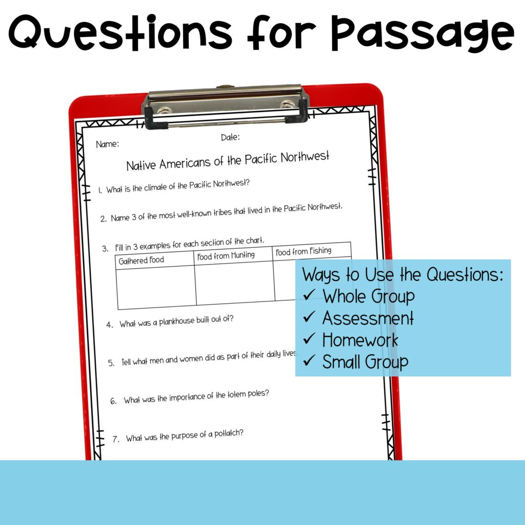 Native Americans of the Pacific Northwest Region - 5th Grade Native ...