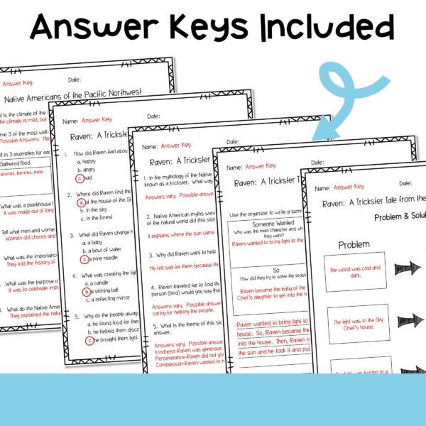 Native Americans of the Pacific Northwest Region - 5th Grade Native ...
