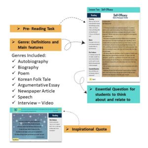 Perseverance Themed Reading Comprehension Passages and Language ...