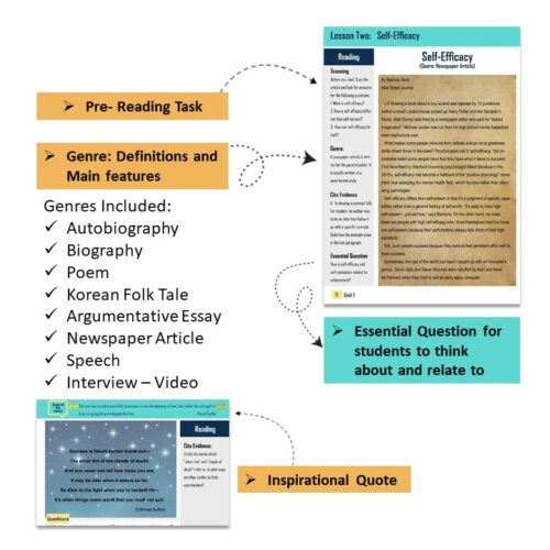 Perseverance Themed Reading Comprehension Passages and Language ...