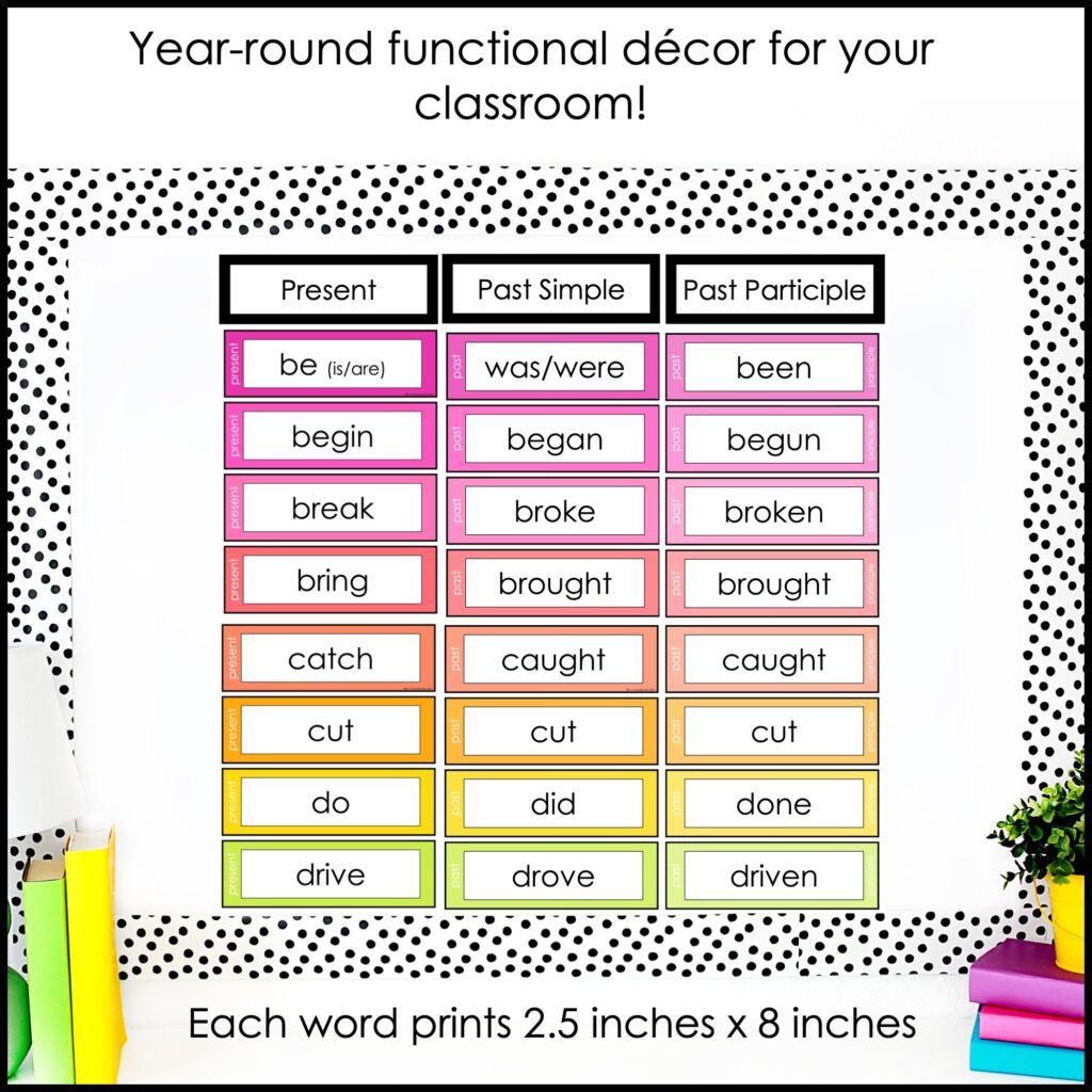 Past Tense Irregular Verb Bulletin Board Display - Word Wall Posters ...
