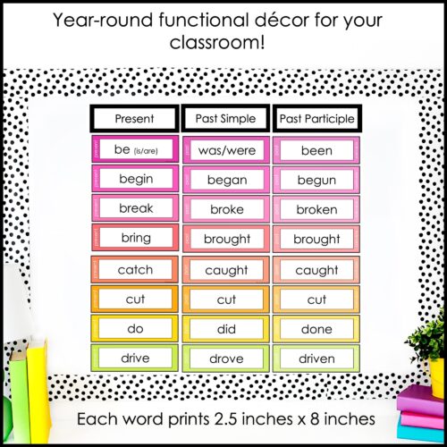 Past Tense Irregular Verb Bulletin Board Display - Word Wall Posters ...