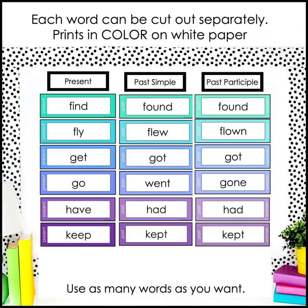 Past Tense Irregular Verb Bulletin Board Display - Word Wall Posters ...