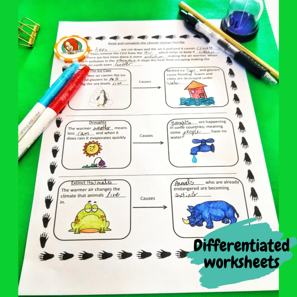 Effects of Climate Change Lesson - Made By Teachers