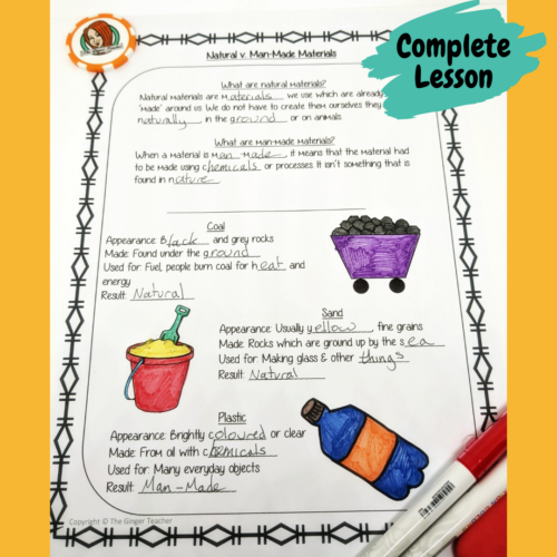 Natural and Man Made Materials - Made By Teachers