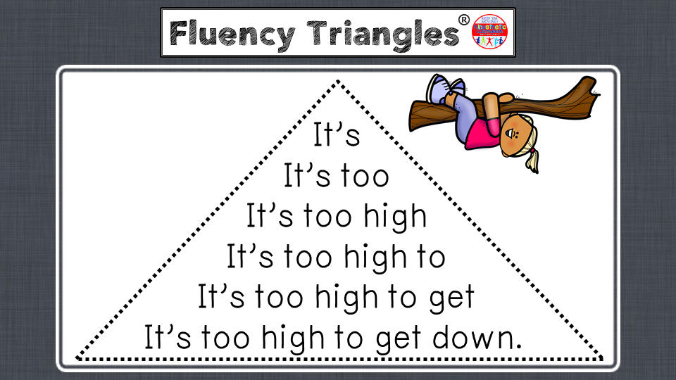 Reading Fluency Passages - Third Grade Sight Word Practice - Fluency ...