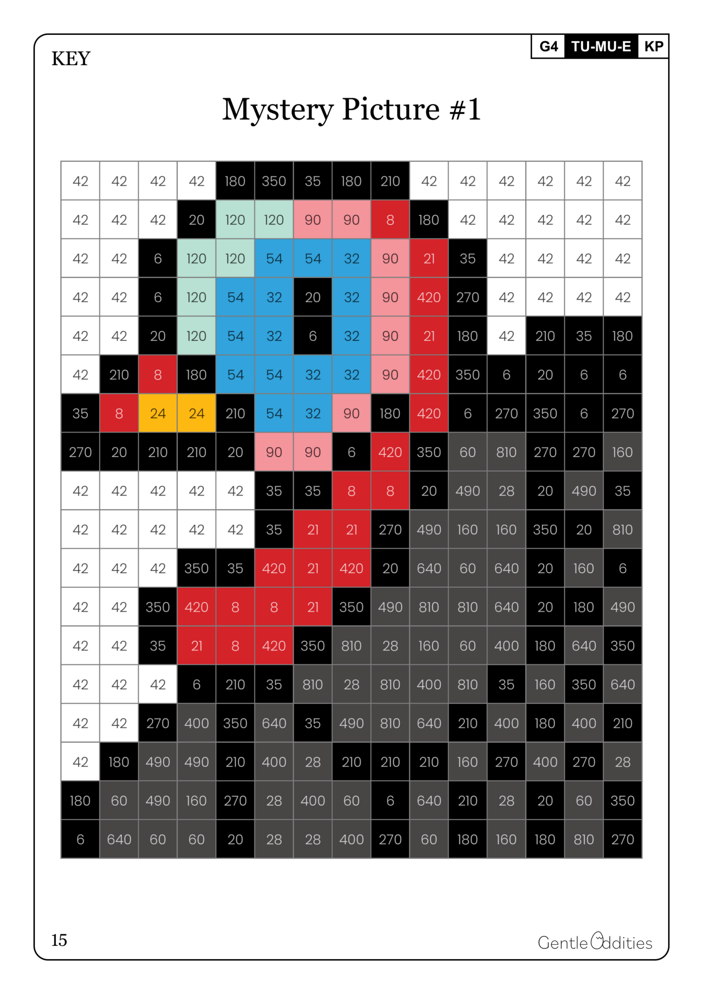 Thanksgiving Math Mystery Pictures Grade 4: Addition Subtraction ...