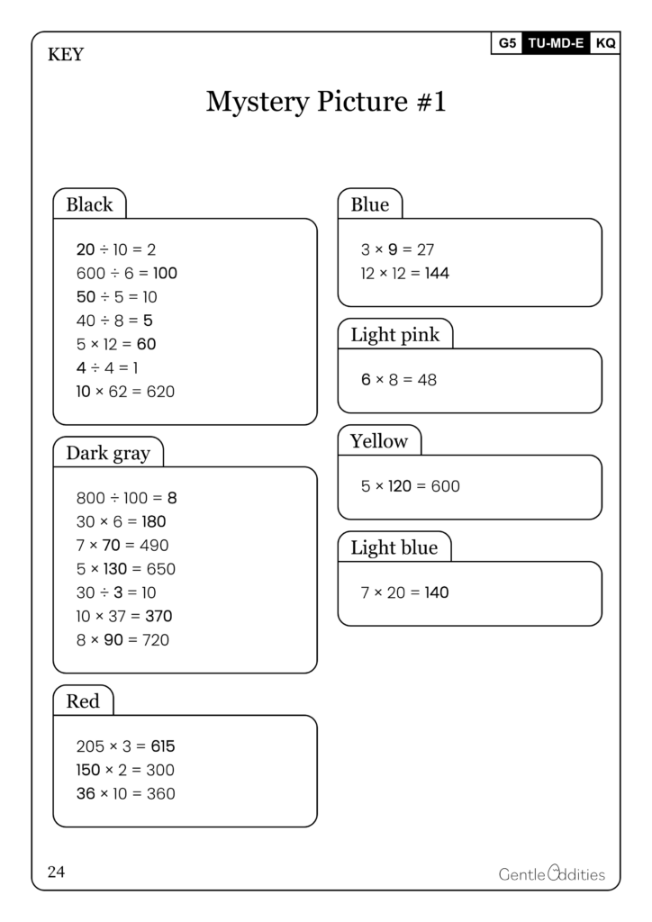 Thanksgiving Math Mystery Pictures Grade 5: Addition Subtraction ...