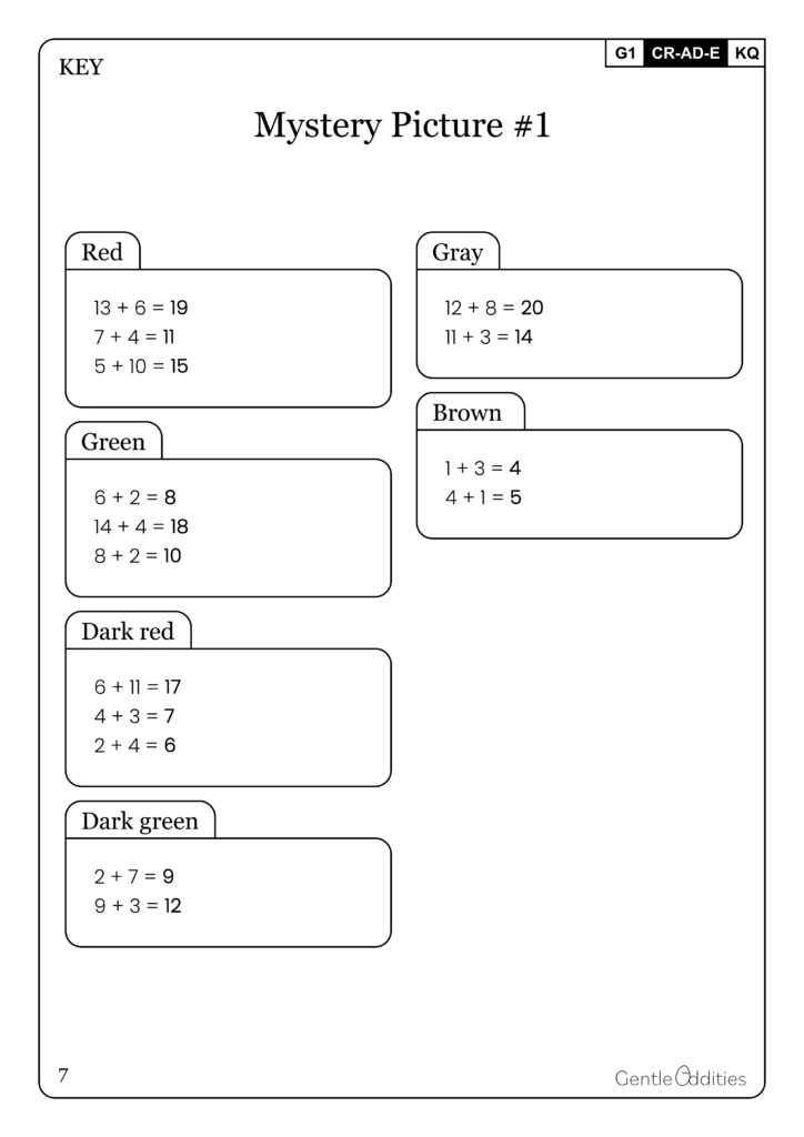 Christmas Math Mystery Pictures Grade 1: Additions Subtractions | Made ...