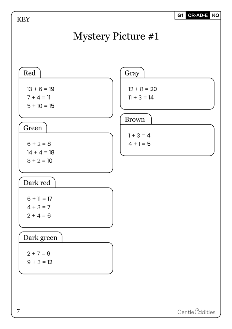Christmas Math Mystery Pictures Grade 1: Additions Subtractions | Made ...