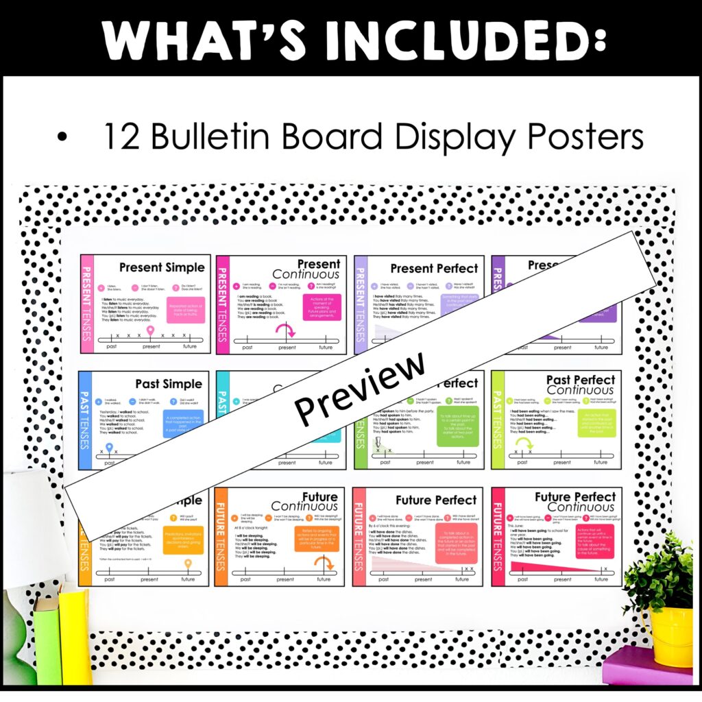 Verb Tense Posters | Present Past and Future Tenses Bulletin Board ...