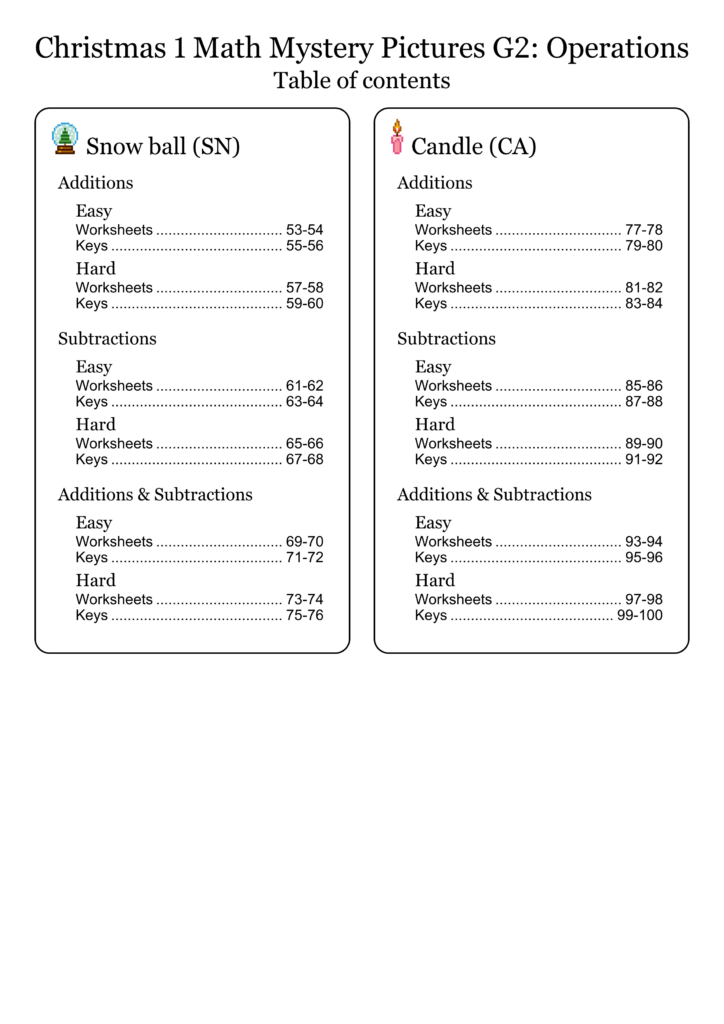 Christmas Math Mystery Pictures Grade 2: Additions Subtractions | Made ...