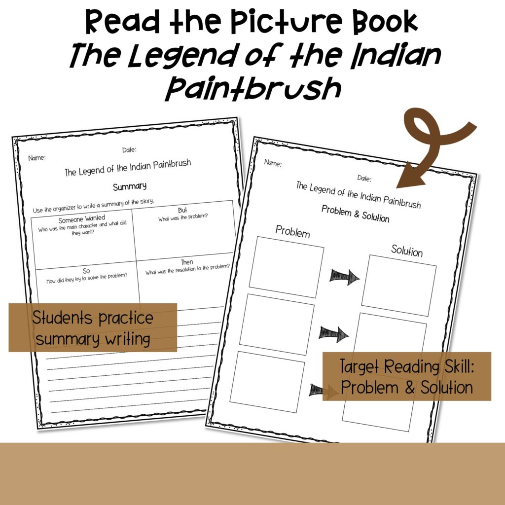 Native Americans of the Plains Region - 5th Grade Native Americans ...