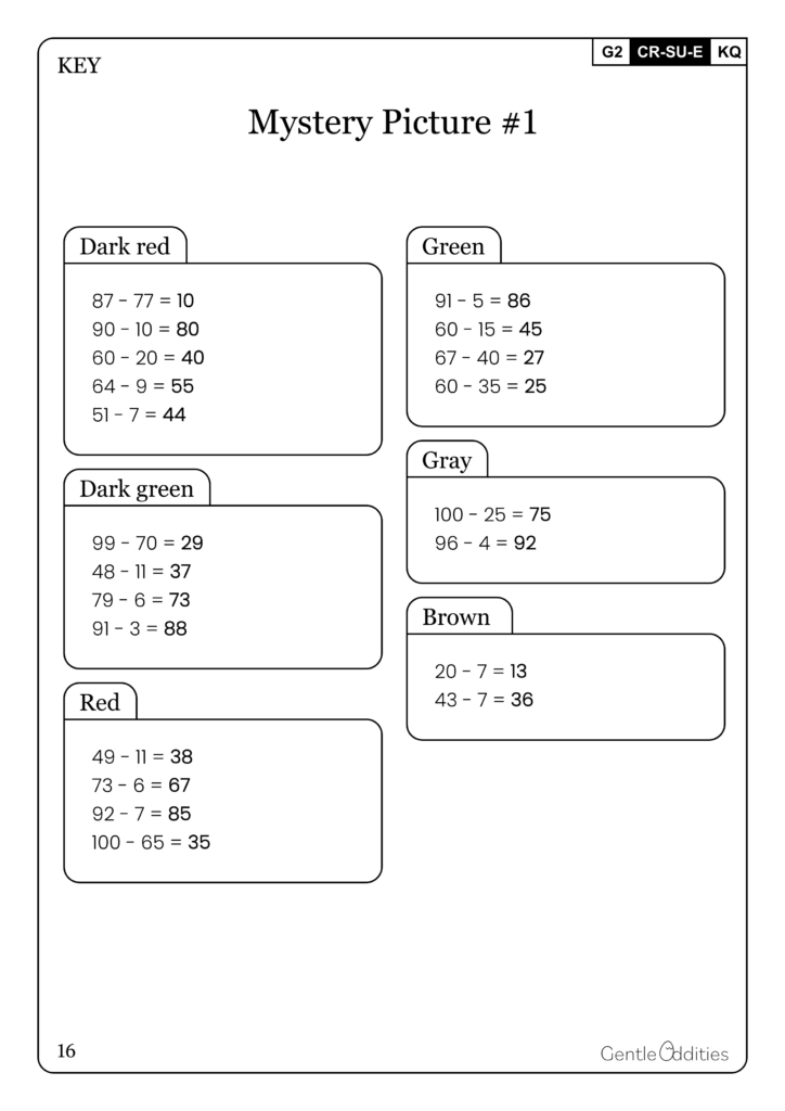 Christmas Math Mystery Pictures Grade 2: Additions Subtractions | Made ...