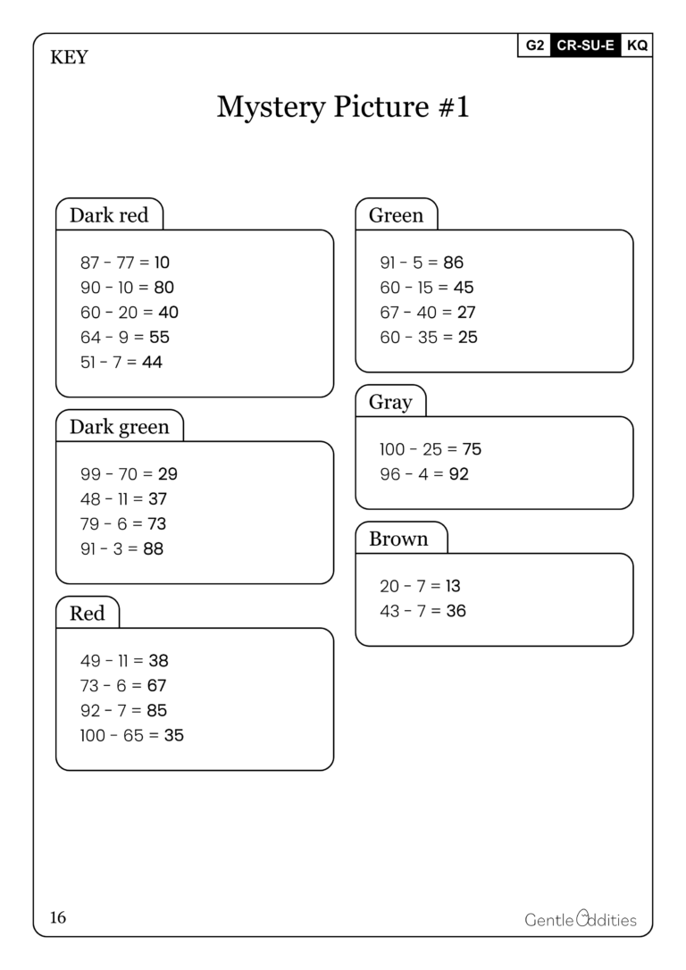 Christmas Math Mystery Pictures Grade 2: Additions Subtractions | Made ...