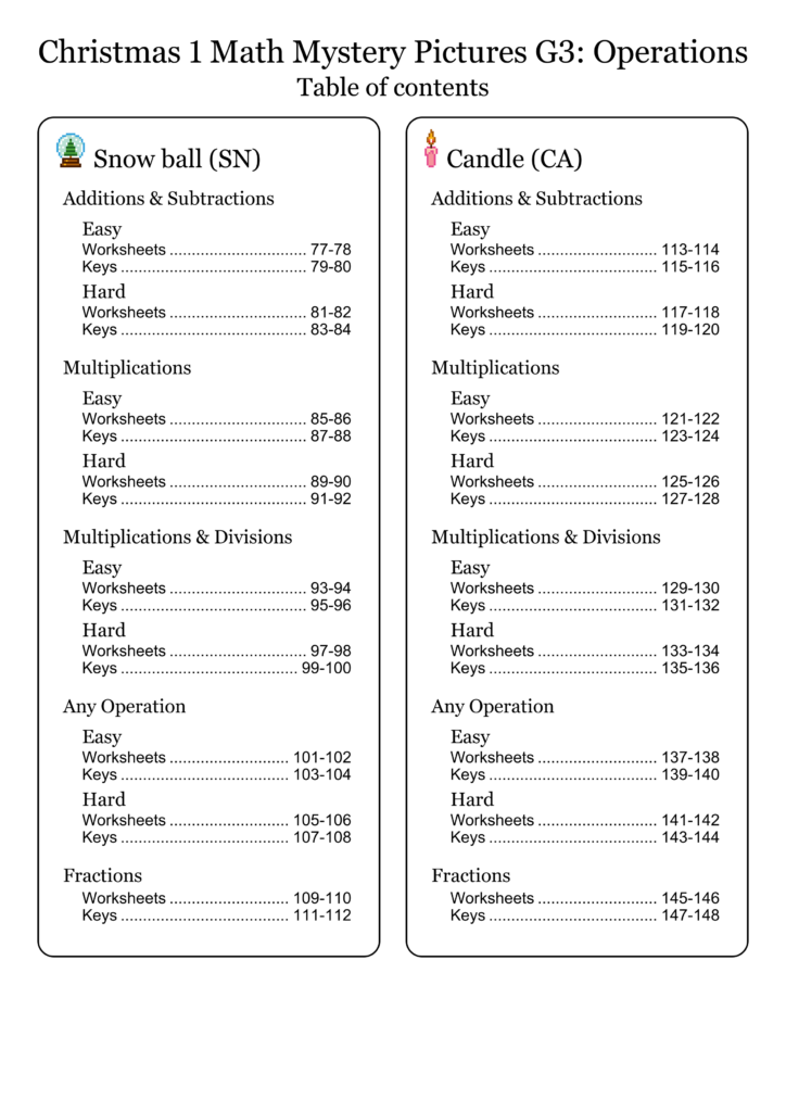 Christmas Math Mystery Pictures Grade 3: Addition Subtraction ...