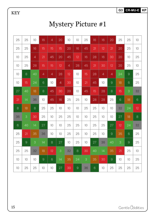 Christmas Math Mystery Pictures Grade 3: Addition Subtraction ...