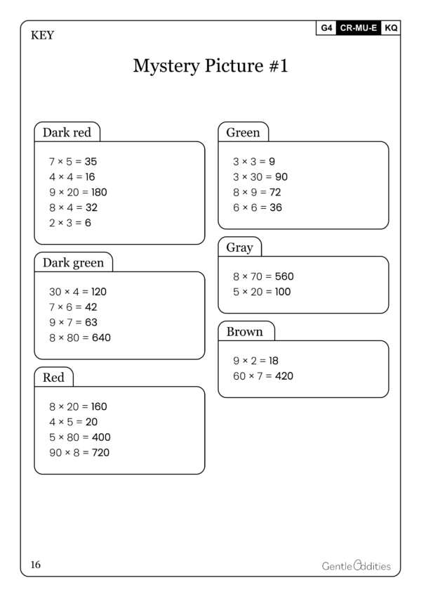 Christmas Math Mystery Pictures Grade 4: Addition Subtraction ...