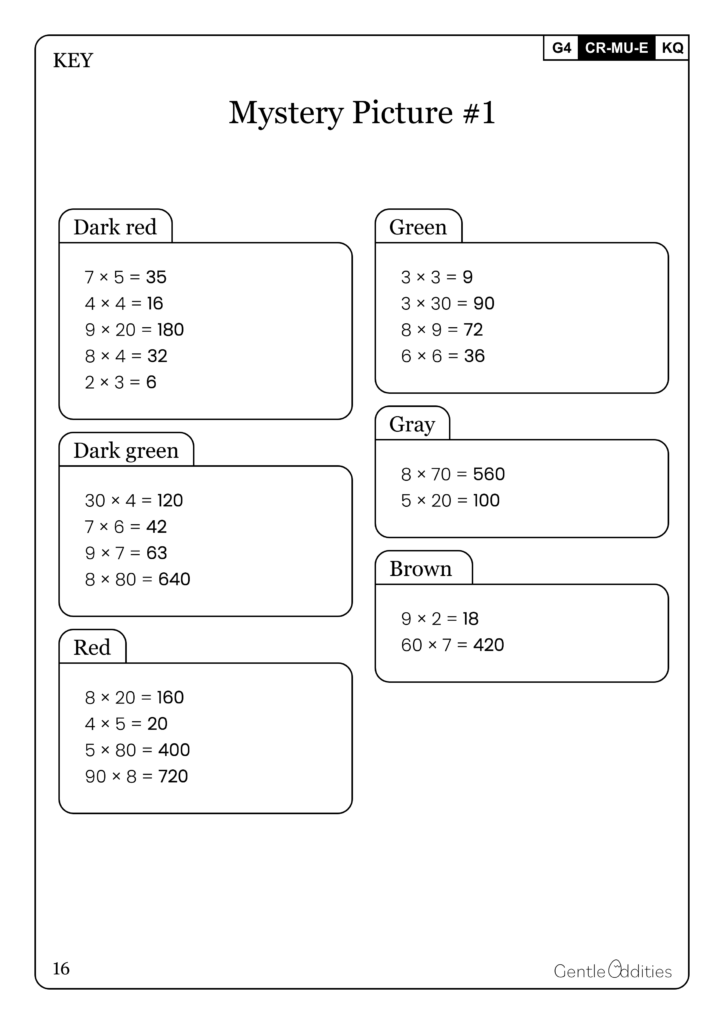 Christmas Math Mystery Pictures Grade 4: Addition Subtraction ...