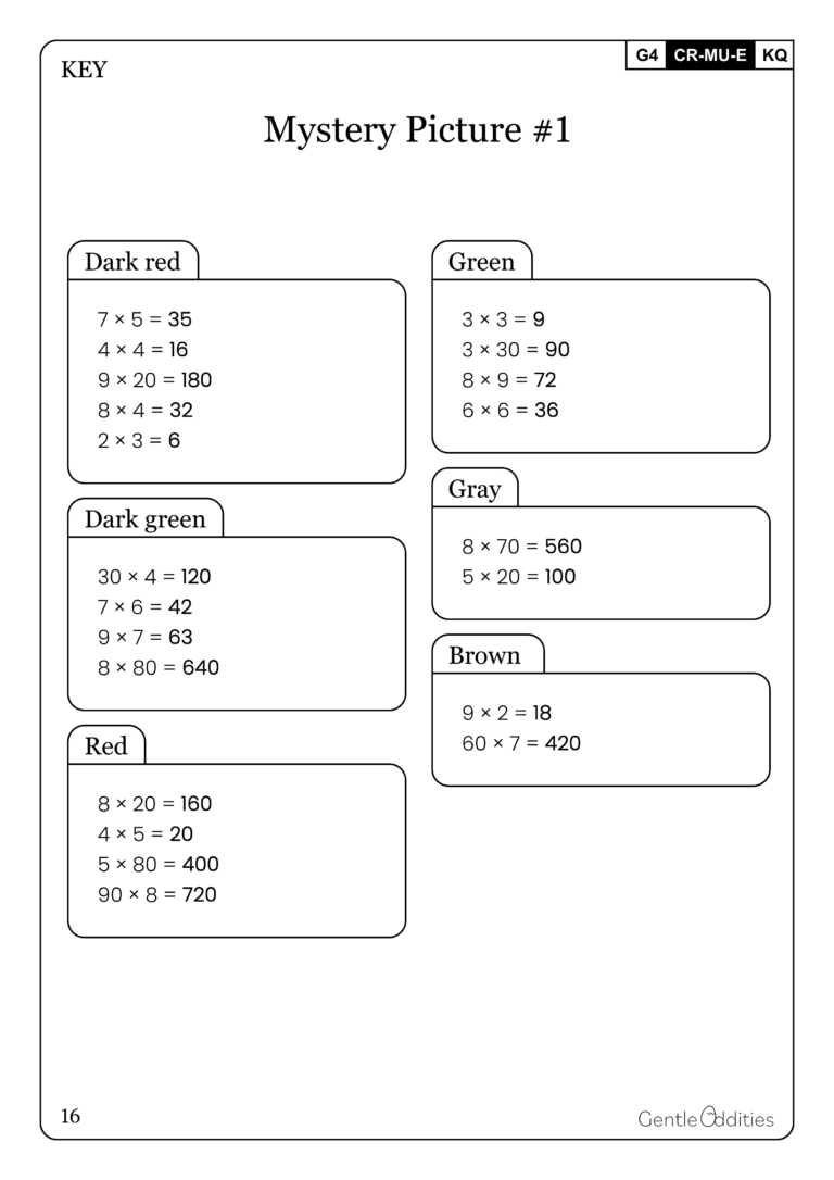 Christmas Math Mystery Pictures Grade 4: Addition Subtraction ...