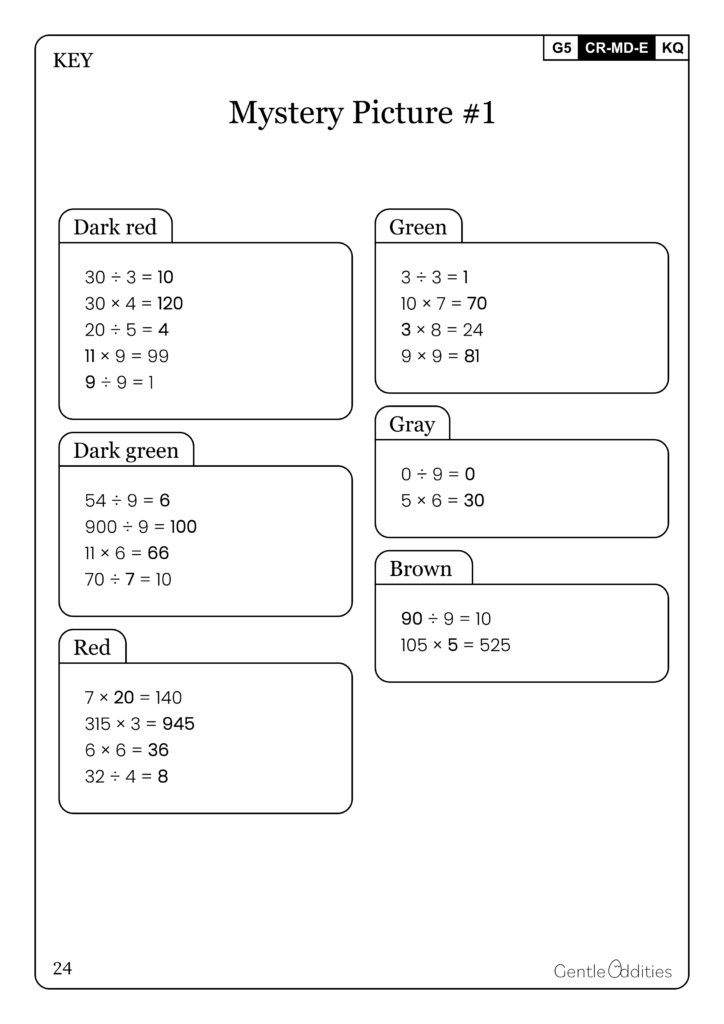 Christmas Math Mystery Pictures Grade 5: Addition Subtraction ...