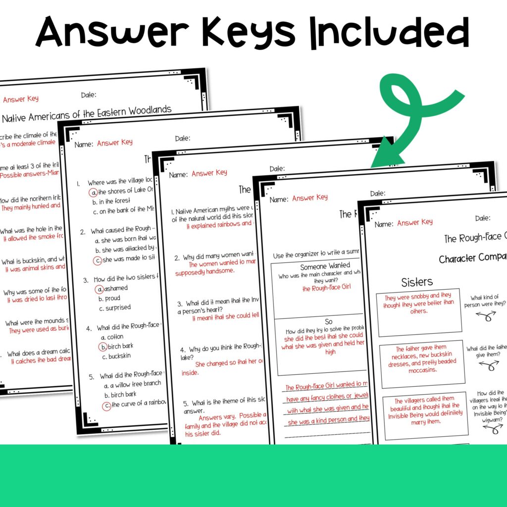 Native Americans of the Eastern Woodlands Region - 5th Grade Native ...