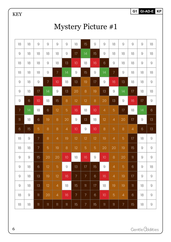 Christmas Math Mystery Pictures Grade 1: Additions Subtractions | Made ...