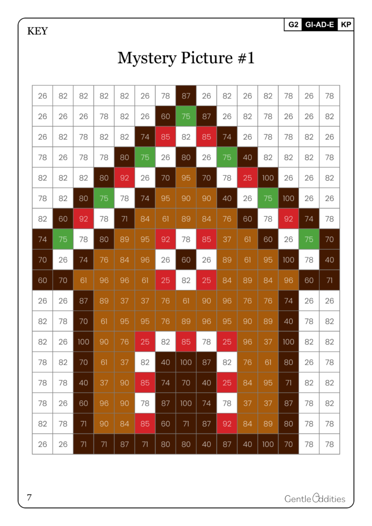Christmas Math Mystery Pictures Grade 2: Additions Subtractions - Made ...