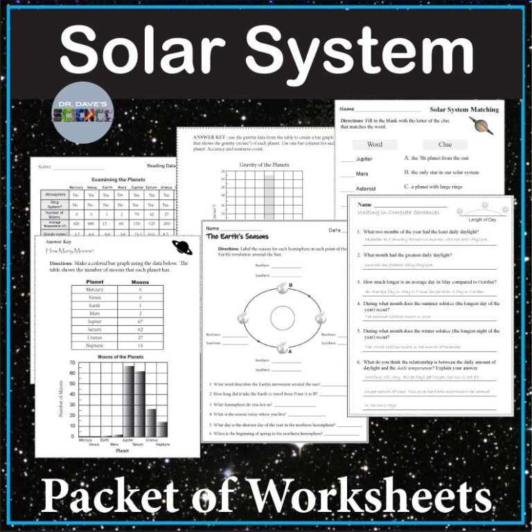 Solar System and Planets Worksheet Packet | Made By Teachers