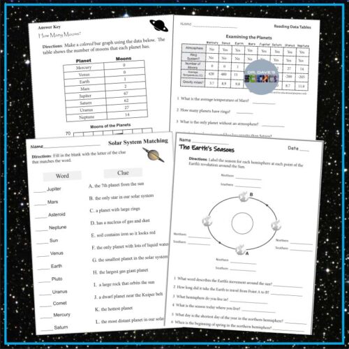 Solar System and Planets Worksheet Packet - Made By Teachers