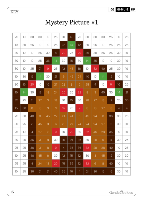 Christmas Math Mystery Pictures Grade 3: Addition Subtraction ...