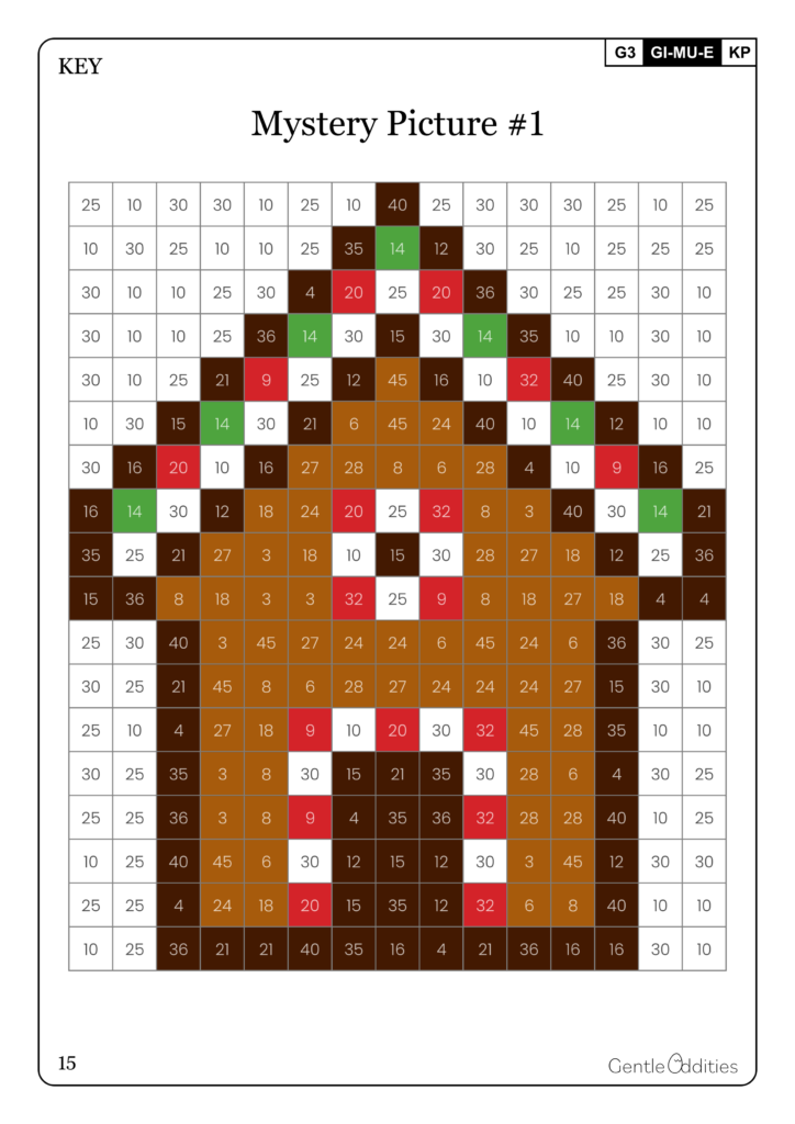 Christmas Math Mystery Pictures Grade 3: Addition Subtraction ...